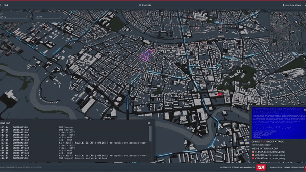 CybExer Smart City Cyber Range Enhances Resilience of the Entire ...